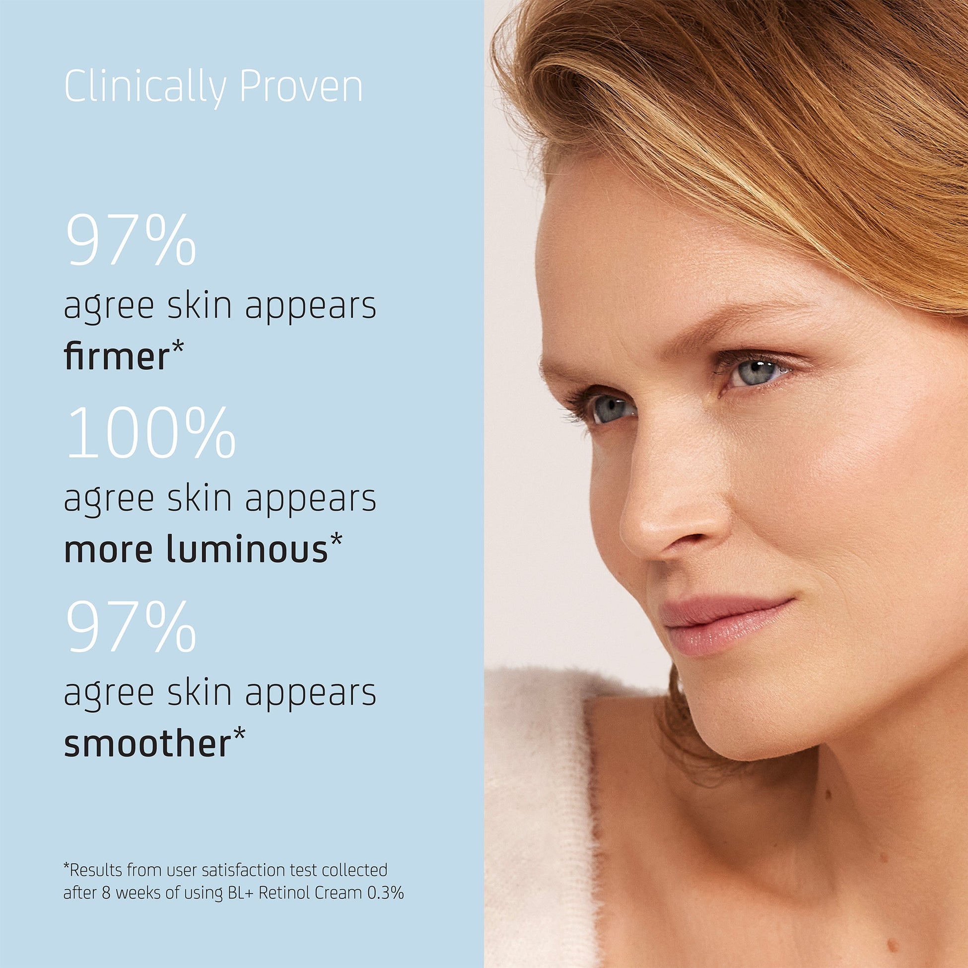 BL+ Retinol Cream 0.3%: face cream for aging skin – Blue Lagoon Skincare