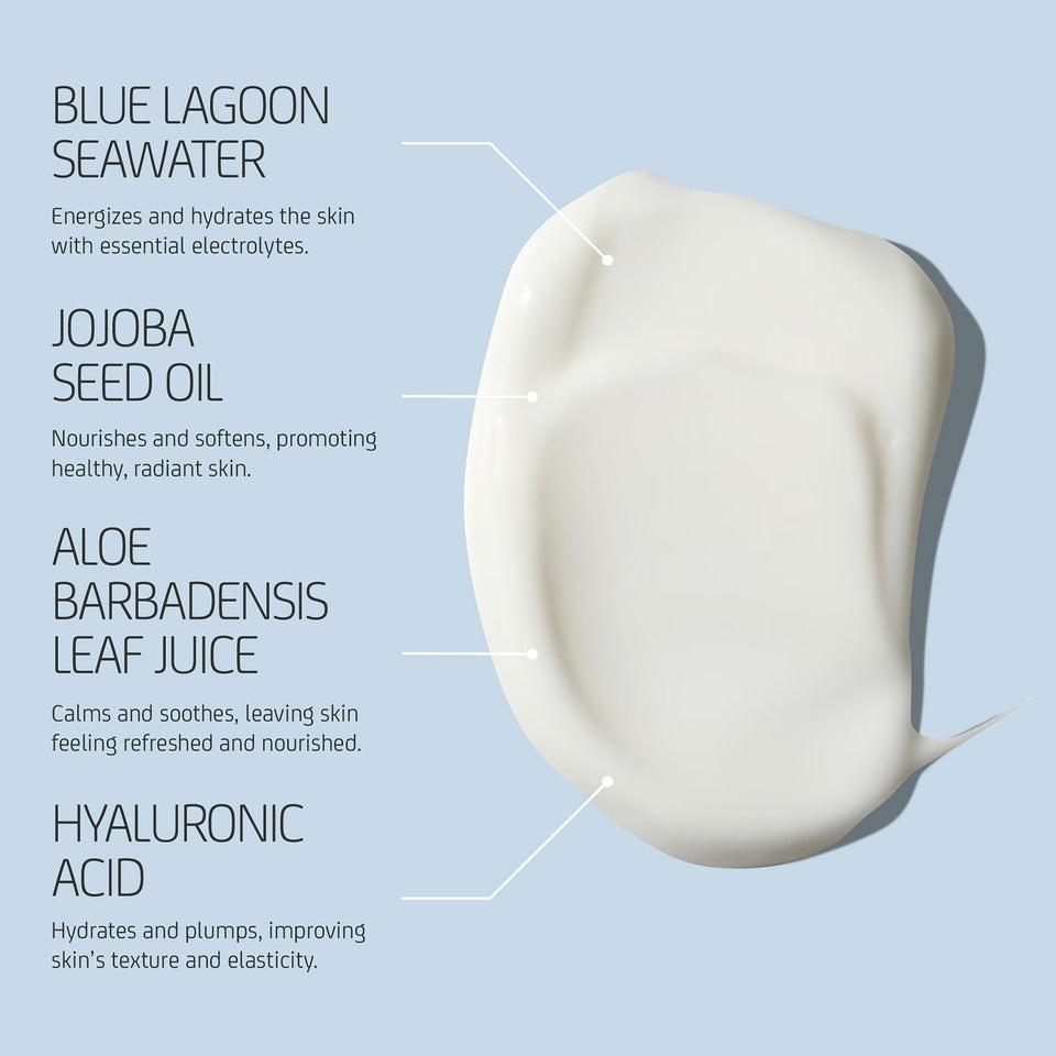 Face Masks: all our Beauty Products – Blue Lagoon Skincare